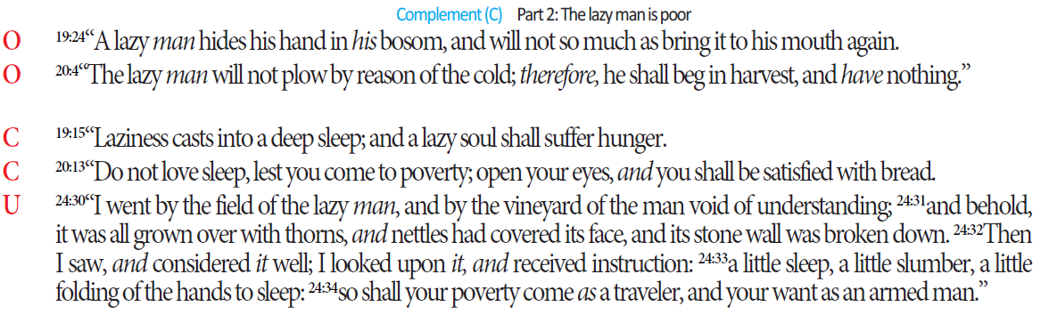 Study #30: The hard worker vs. the lazy man